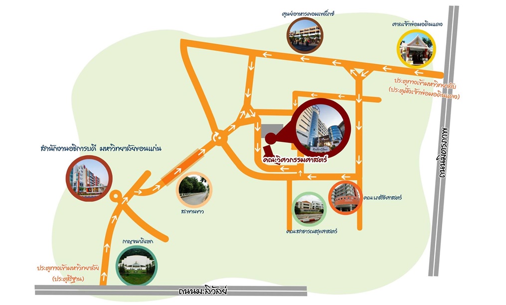 mapen – Faculty of Engineering