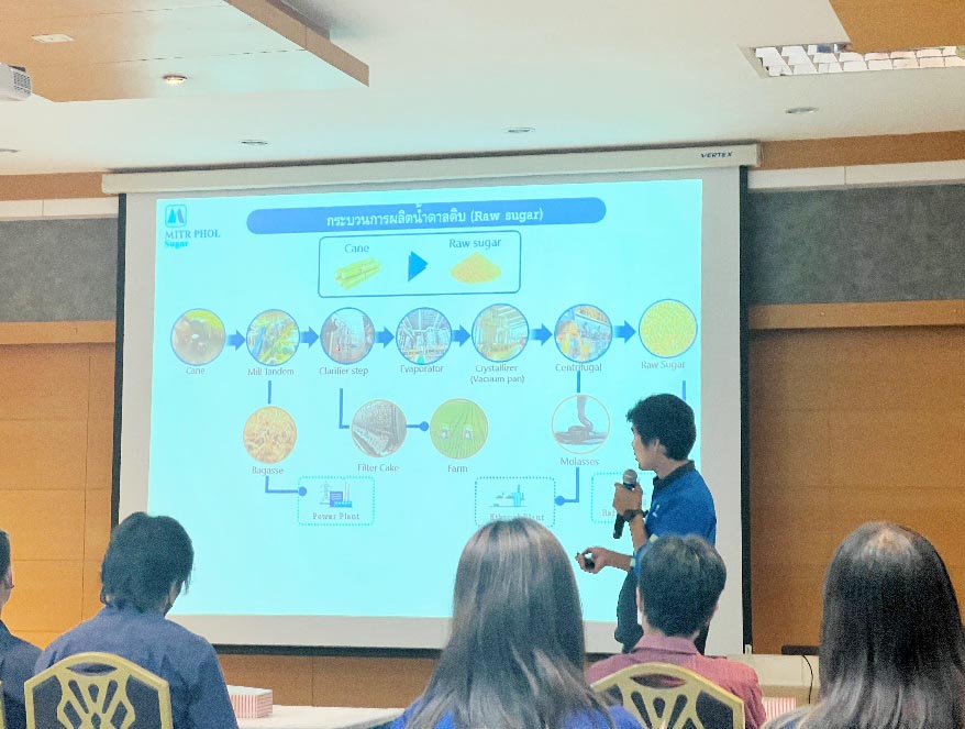 คณาจารย์และนักศึกษาคณะวิศวกรรมศาสตร์ สาขาวิชาวิศวกรรมกระบวนการเคมี ...