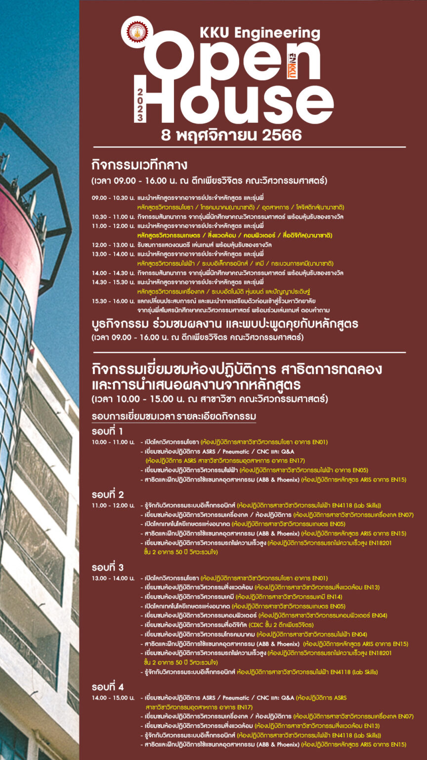 กิจกรรม KKU Engineering Open House 2566 – Faculty of Engineering , Khon Kaen University